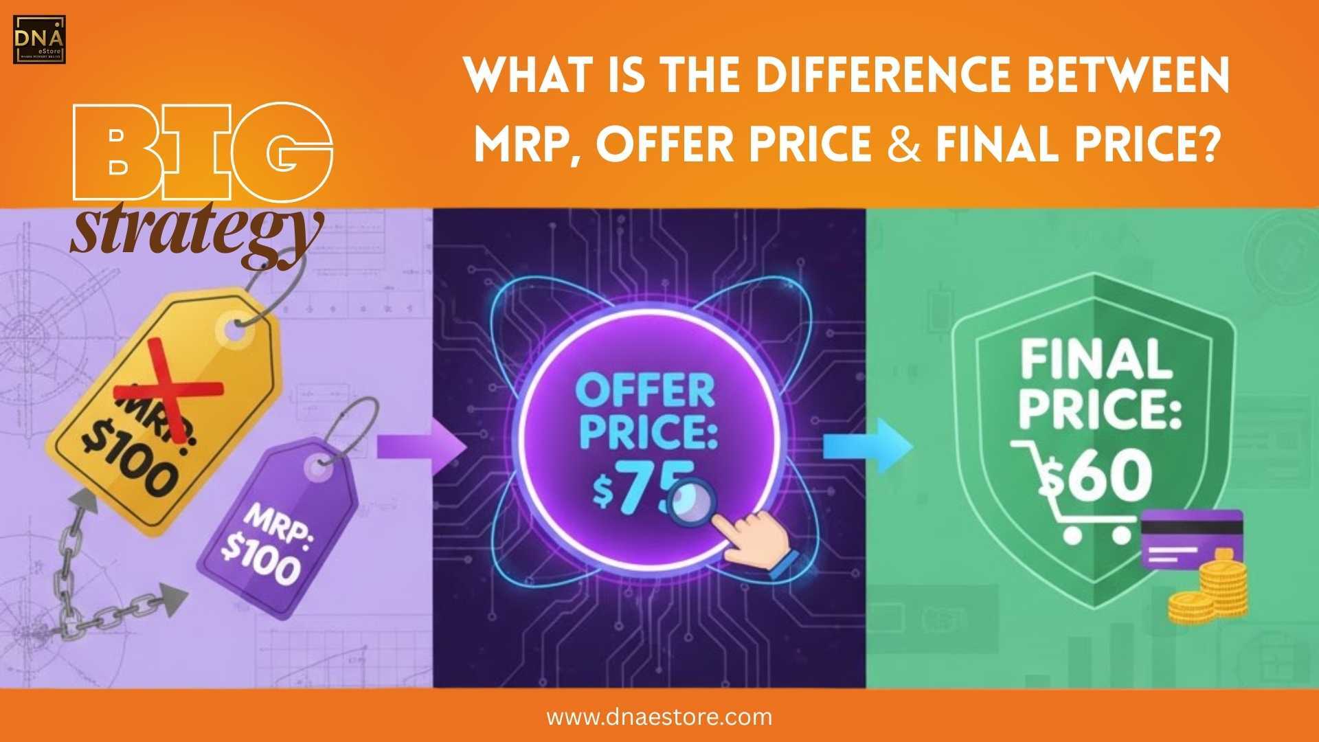 What Is the Difference Between MRP, Offer Price & Final Price? – DNA eStore
